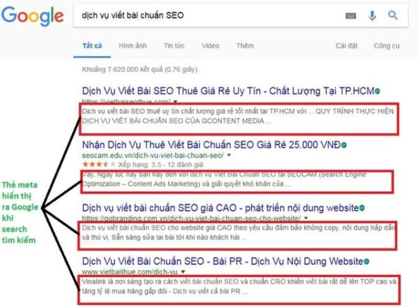 Cách viết Meta Description chuẩn SEO giúp tăng CTR hiệu quả